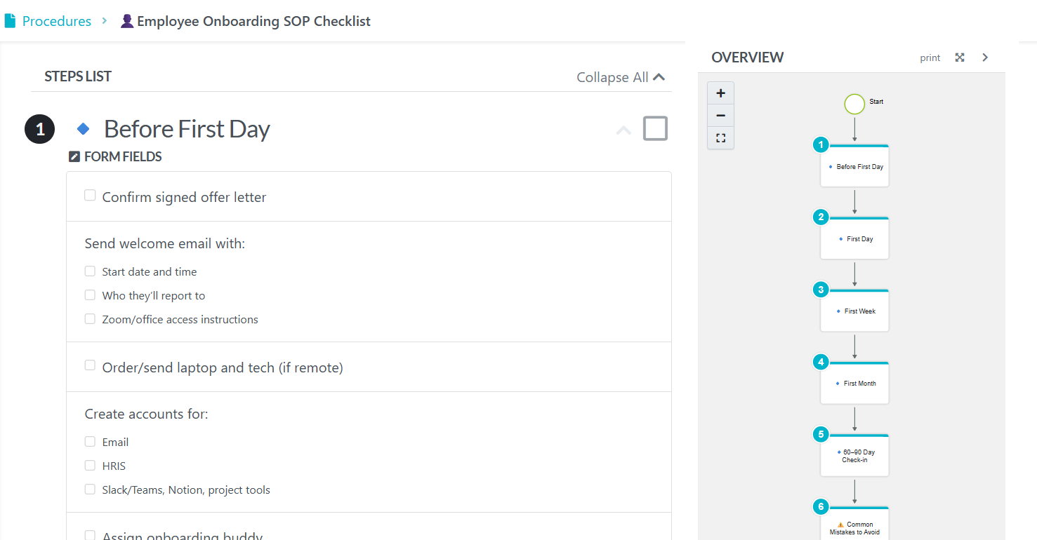 How To Create SOP Checklists [+Examples & Templates]