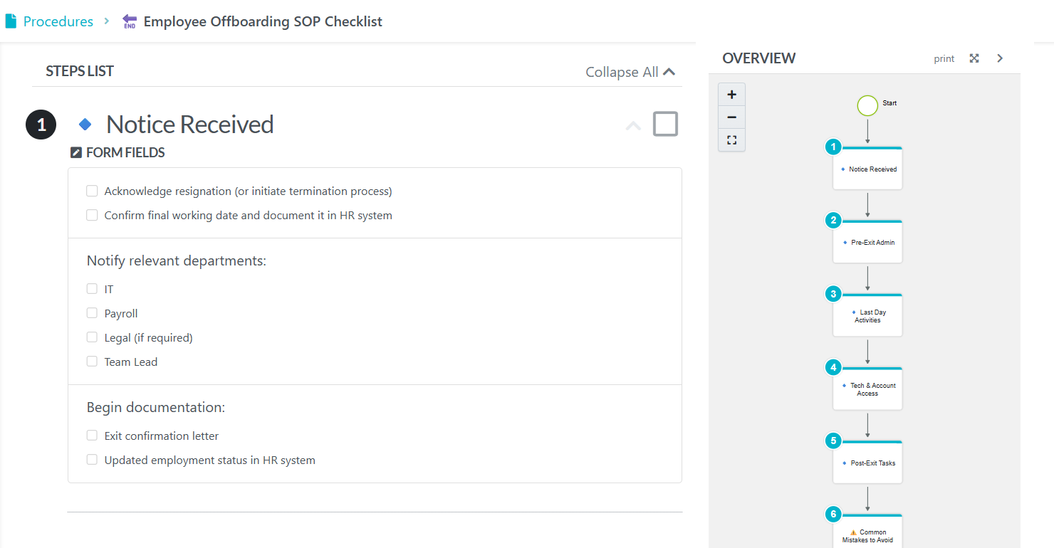 How To Create SOP Checklists [+Examples & Templates]