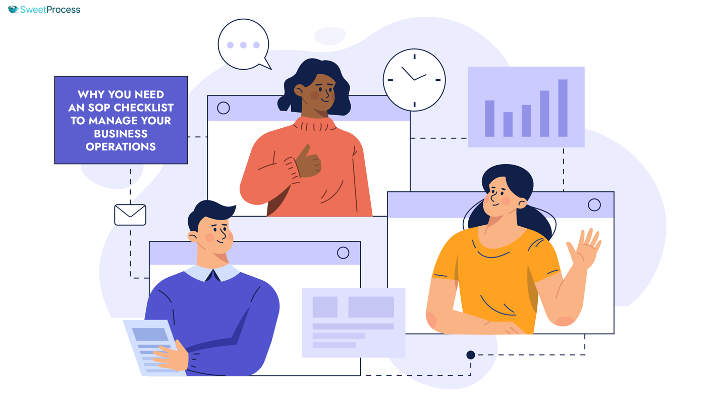 How To Create SOP Checklists [+Examples & Templates]