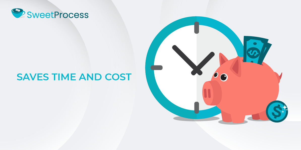 Free AI SOP Generator | Automate SOP Creation With SweetAI