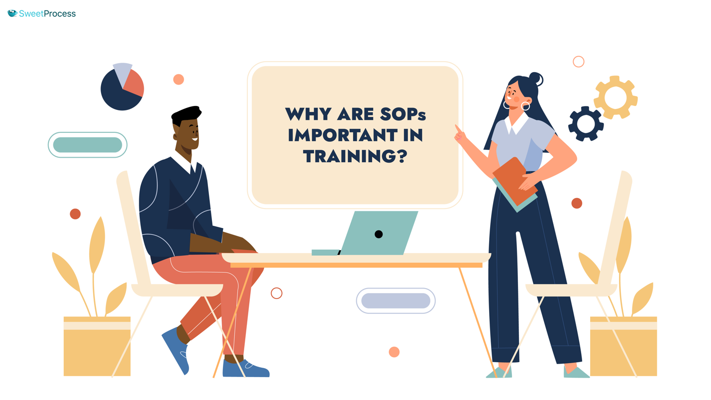 How To Create and Implement an SOP For Training Employees