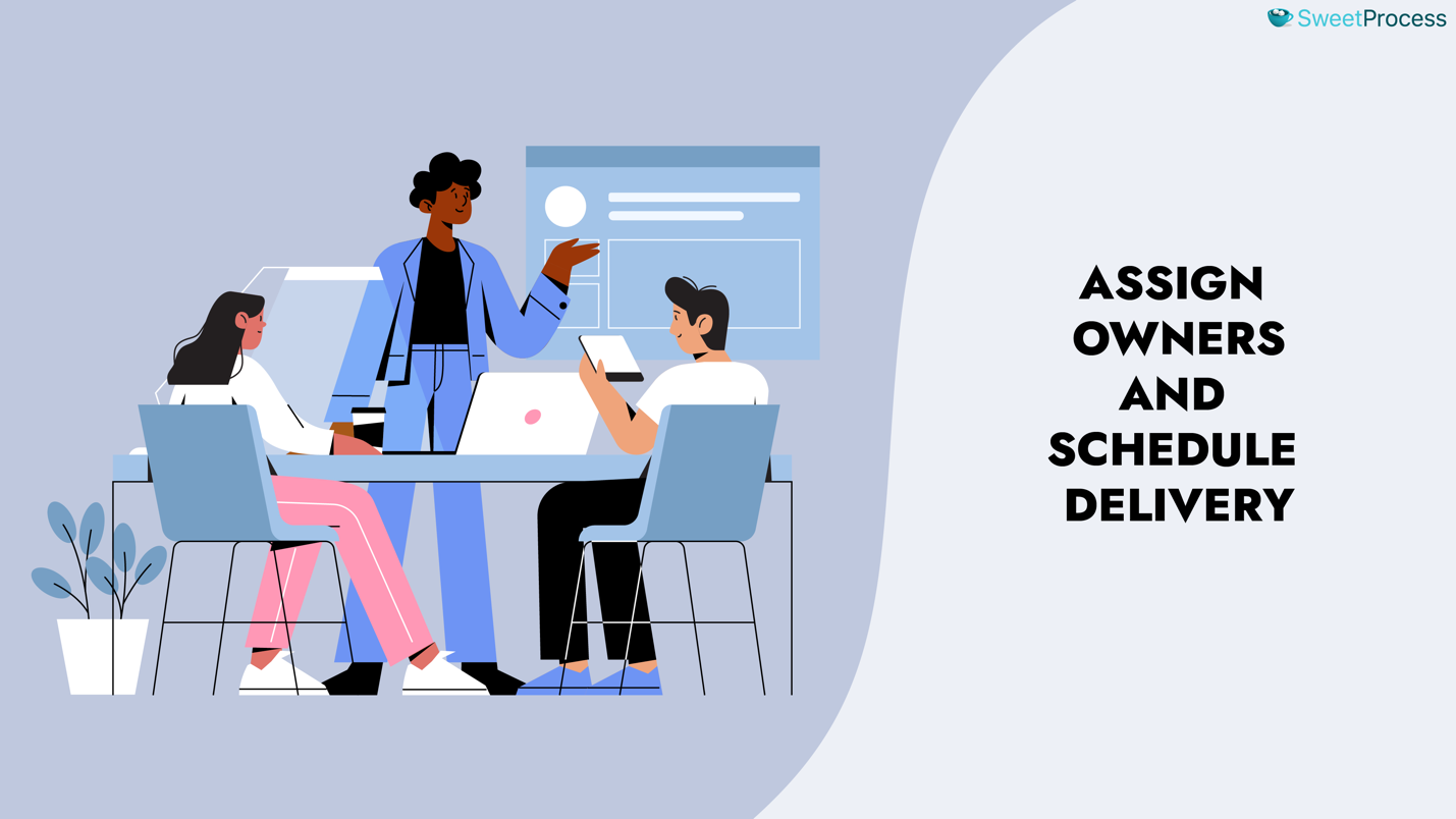 How To Create and Implement an SOP For Training Employees